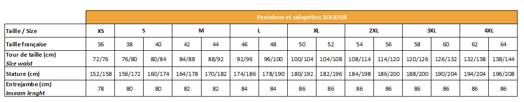 Guide des tailles SOLIDUR - Vêtements anti-coupures